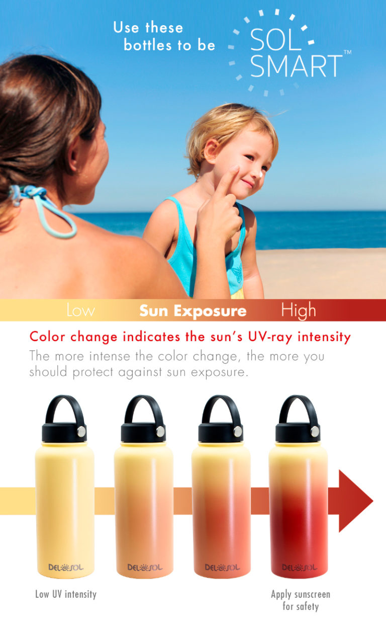 Del Sol Water Bottles Help Customers Stay Safe, Cool under the Sun